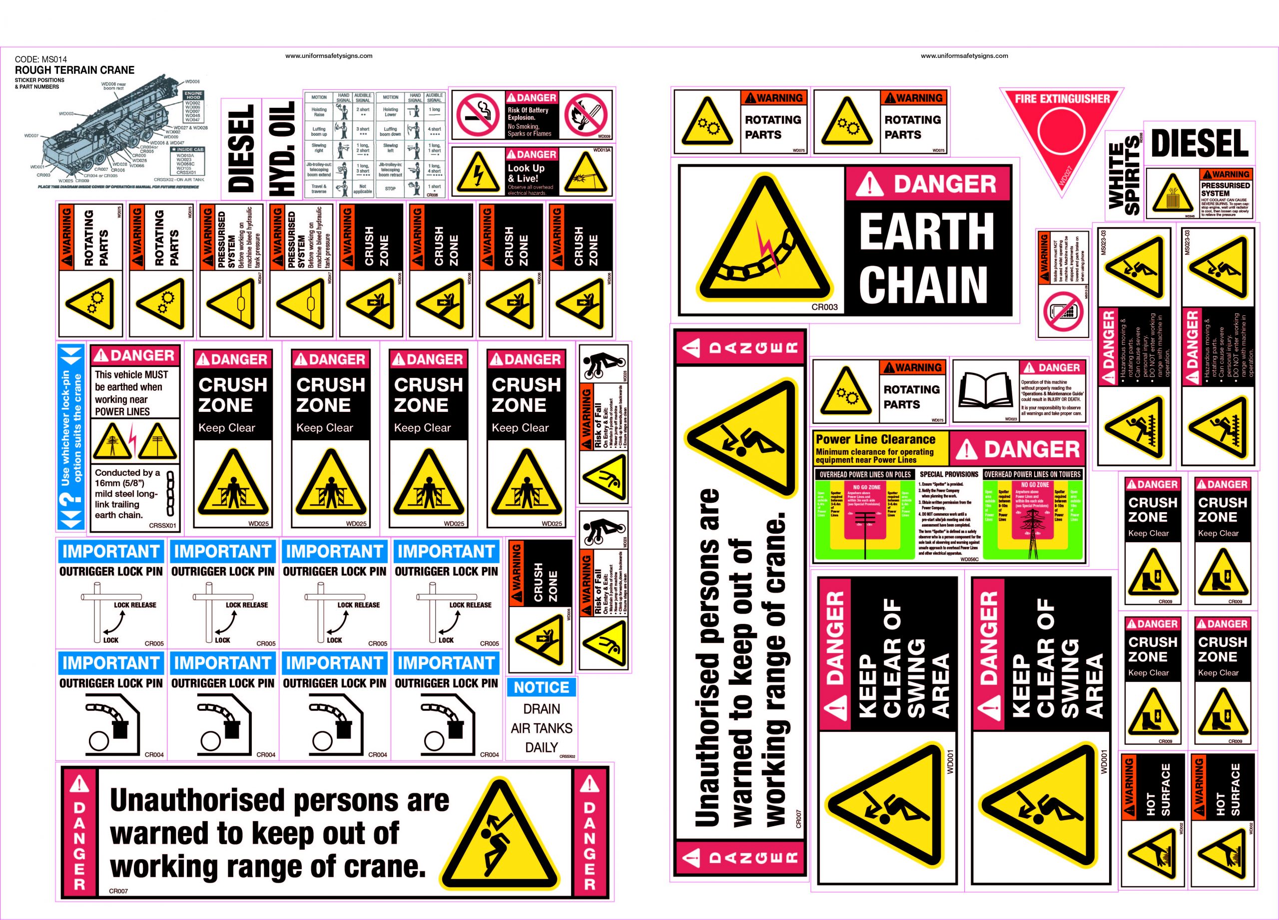 Crane Safety Stickers